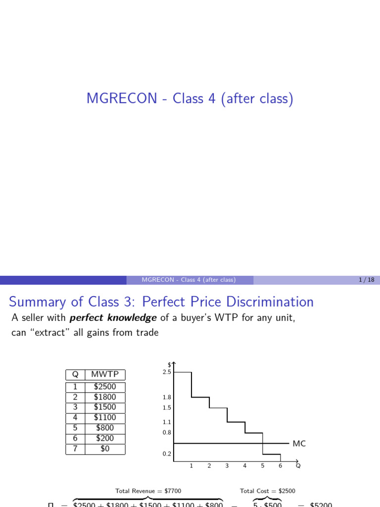 16-Daytime2024ME CS04 AfterClass | PDF | Demand | Price Discrimination