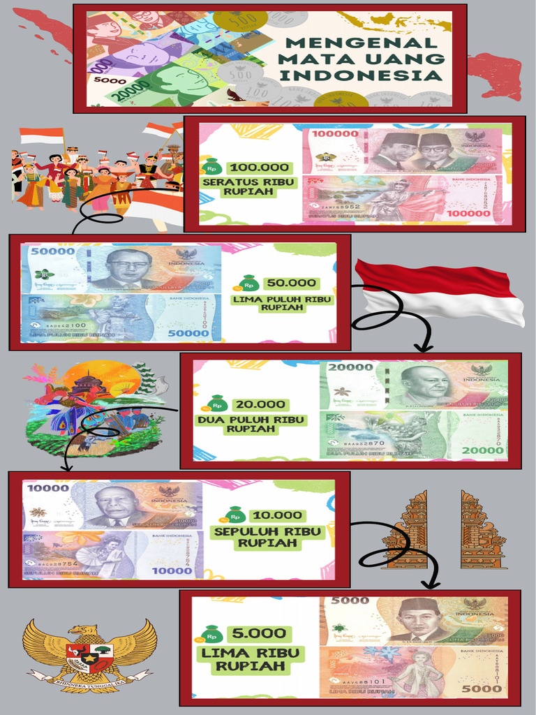 Country Infographic | PDF
