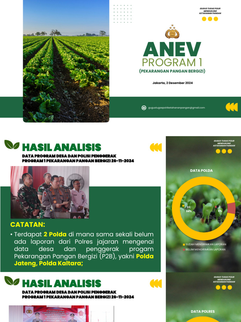 V1 PAPARAN HASIL ANEV PROGRAM 1 PEKARANGAN PANGAN BERGIZI_SELASA 3 DES 2024 | PDF