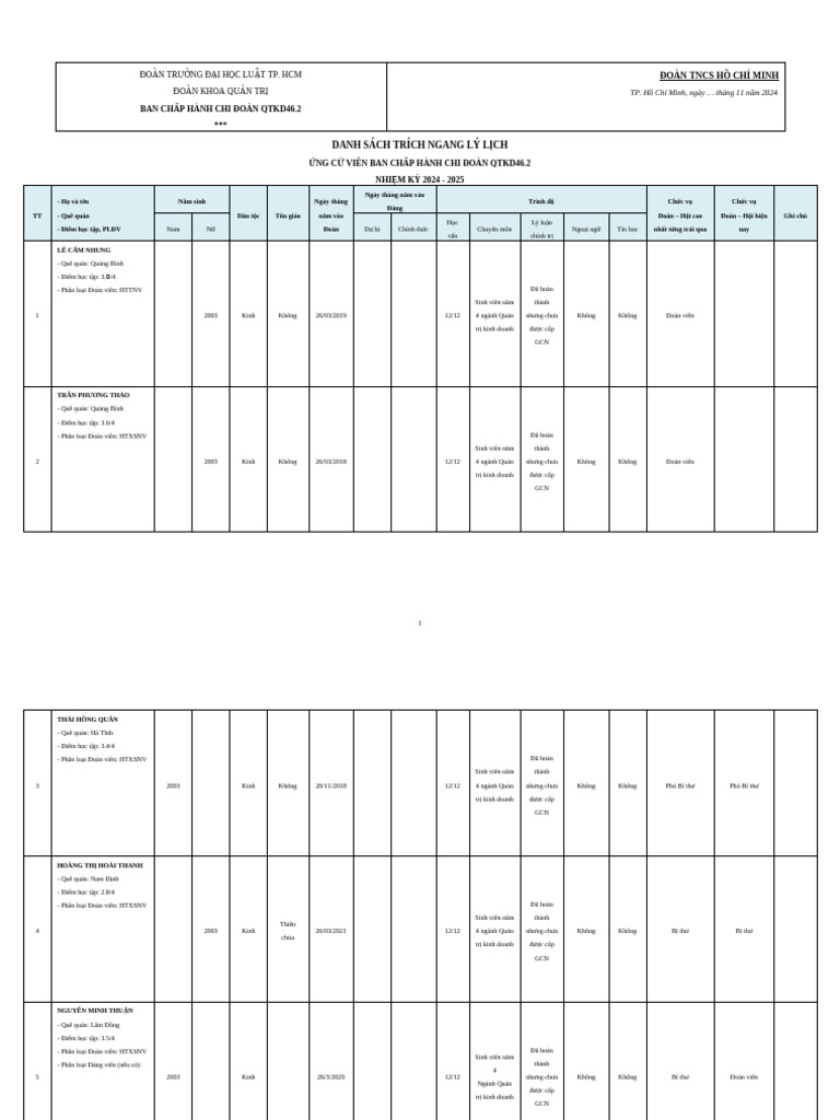 (Mẫu 5) Danh sách trích ngang lý lịch UCV BCH | PDF