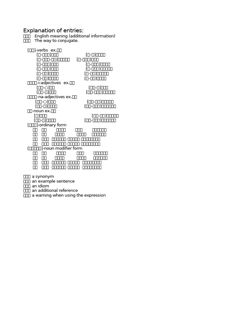 N1 Grammar List | PDF