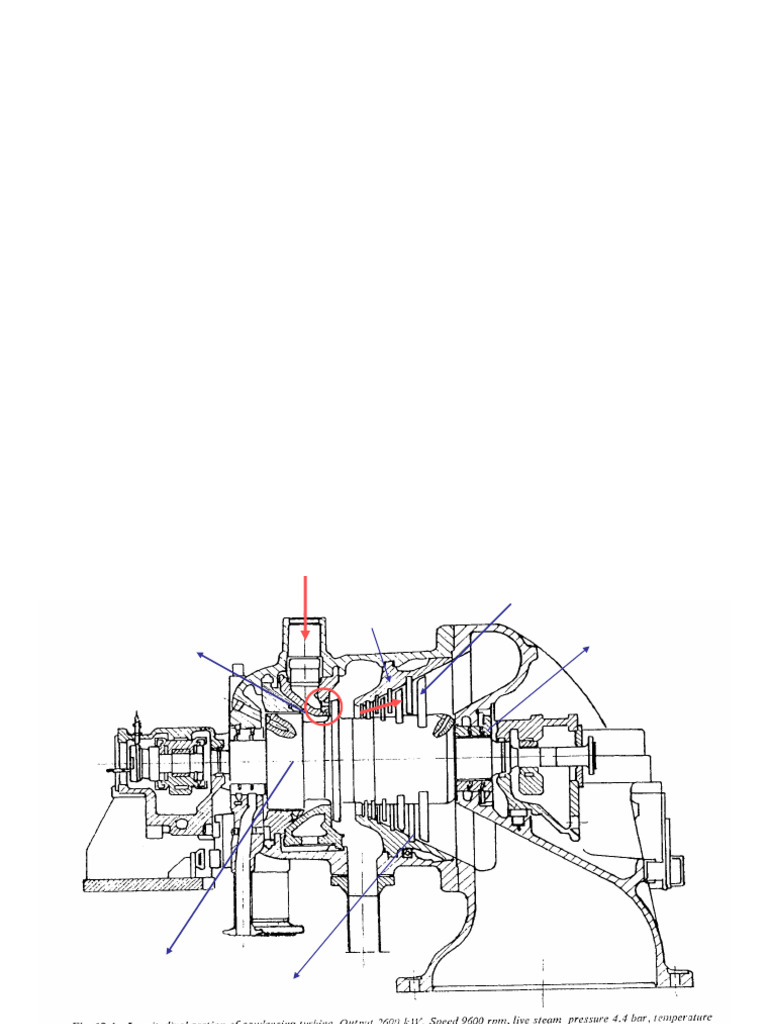 Multistage Steam Turbine Overview | PDF | Turbine | Steam