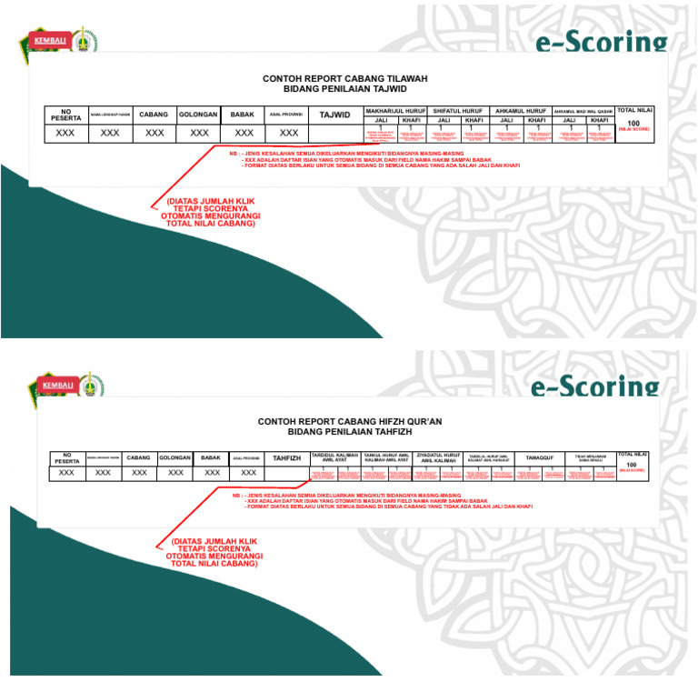 Contoh Format Report Escoring | PDF