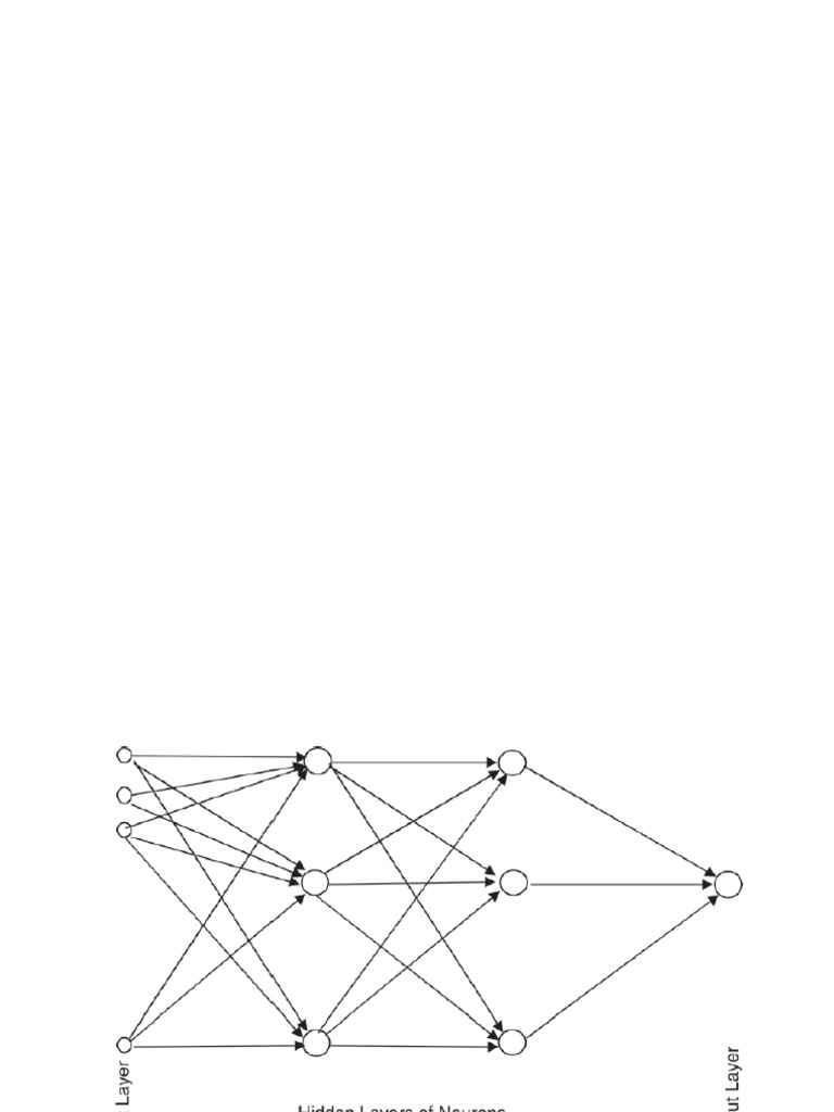 DL_ANN_RNN_CNN [Autosaved] [Autosaved] | PDF | Artificial Neural Network | Dependent And ...