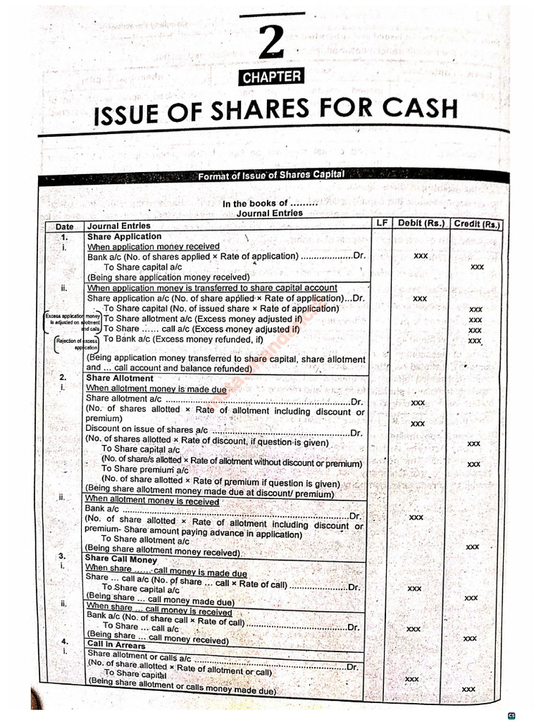 002 Issue of Shares For Cash | PDF