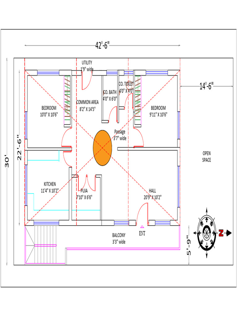 Harsha Acharya-Model | PDF