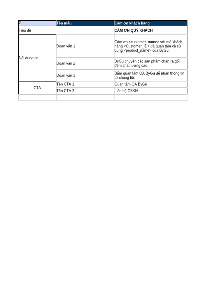 Template ByGu - 2 | PDF