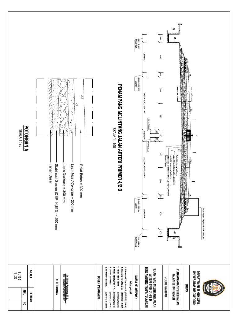 Penampang Melintang | PDF