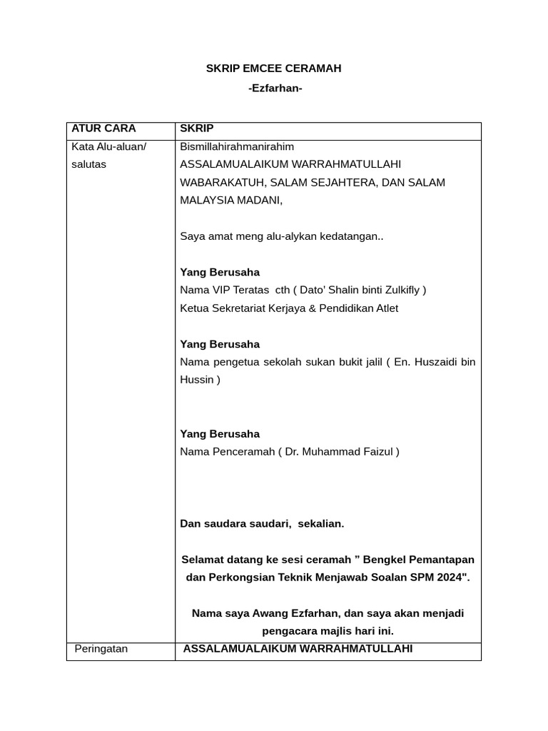 Teks Emcee Bengkel Pemantapan Dan Perkongsian Teknik Menjawab SPM 2024 ...