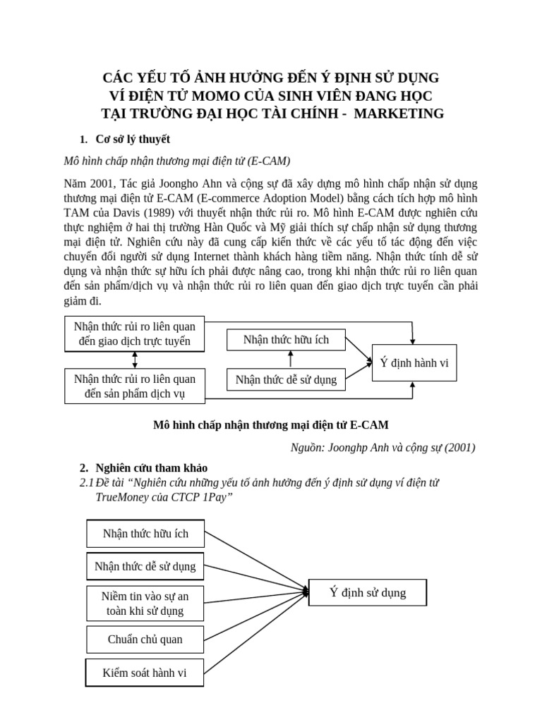 Mô hình chấp nhận TMDT ECAM | PDF