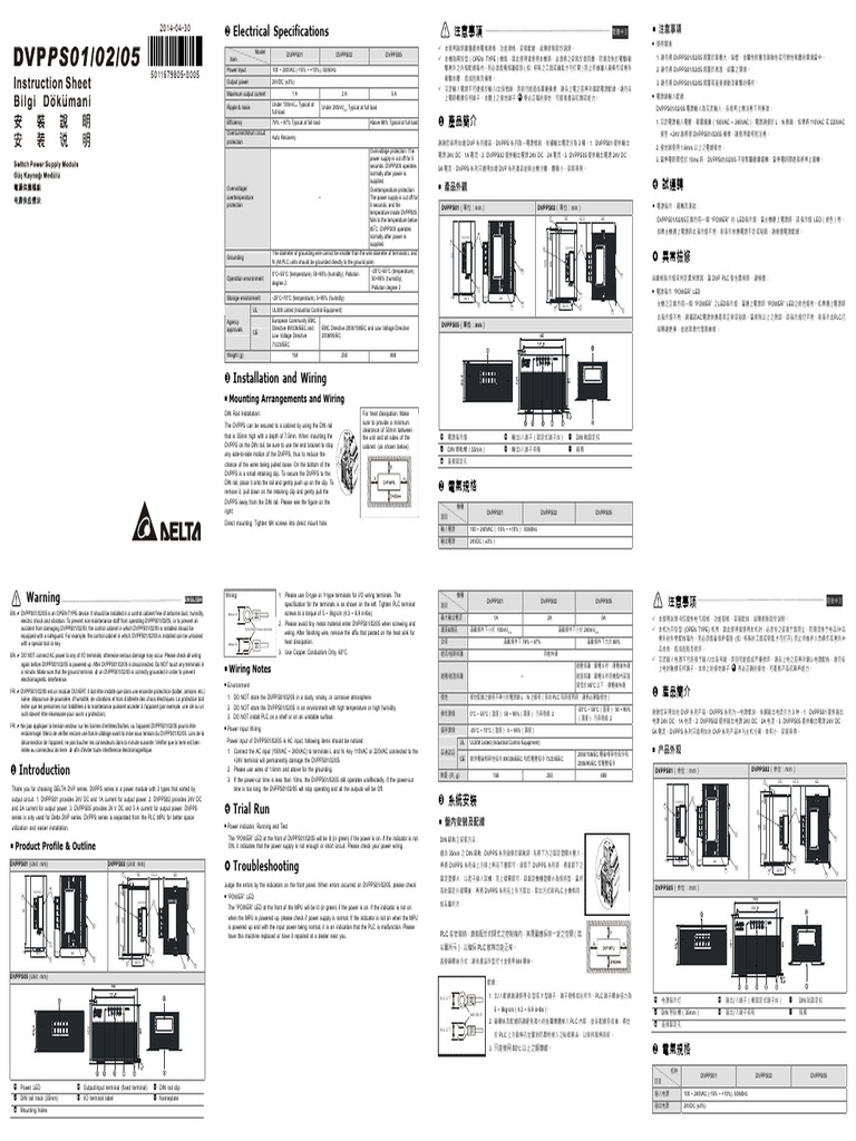 Instruction Sheet (DVP-PS01 - PS02 - PS05) | PDF
