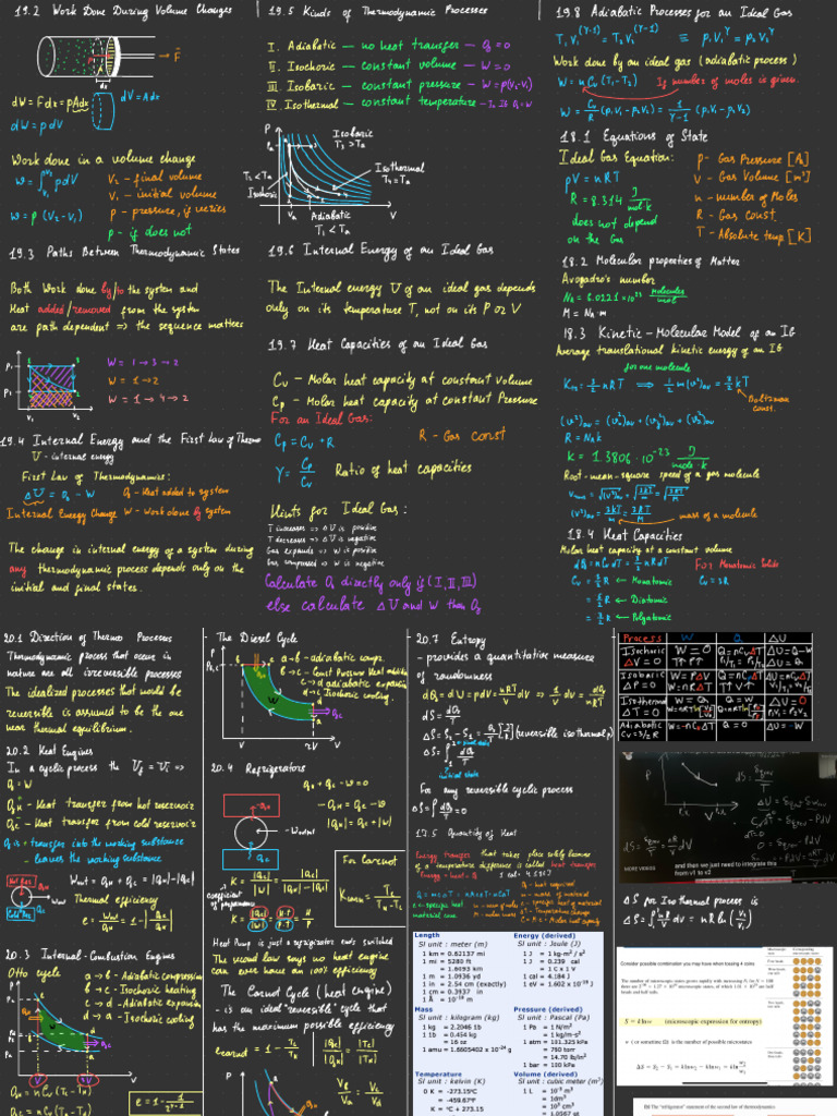PHYS 143 CHEET SHEET | PDF | Gases | Heat