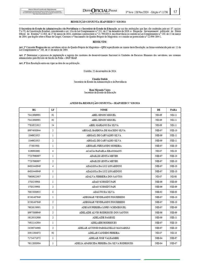 Dioe Publicação Progressão 2024 | PDF | Liderança