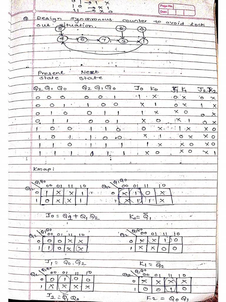 Synchronous counter to avoid lock out situation Assignment | PDF