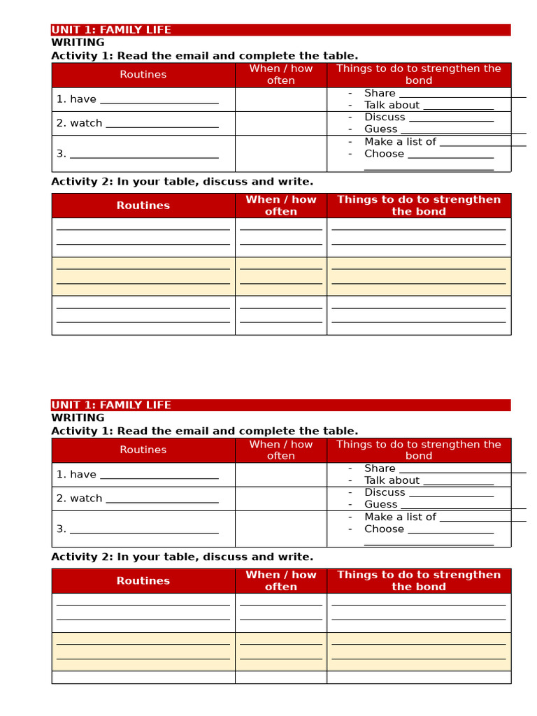 Strengthening Family Bonds Activities | PDF