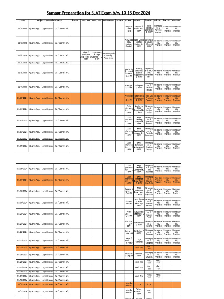 Time table SLAT Dec 24 | PDF | Tort | Reading Comprehension