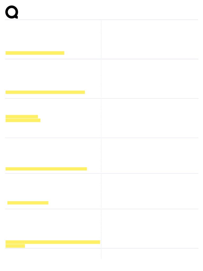 NCLEX Questions-Ethical and Legal Issues | PDF | Defamation | Nursing