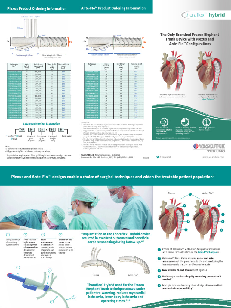 Thoraflex™-hybrid-1 | PDF | Surgery | Medical Specialties