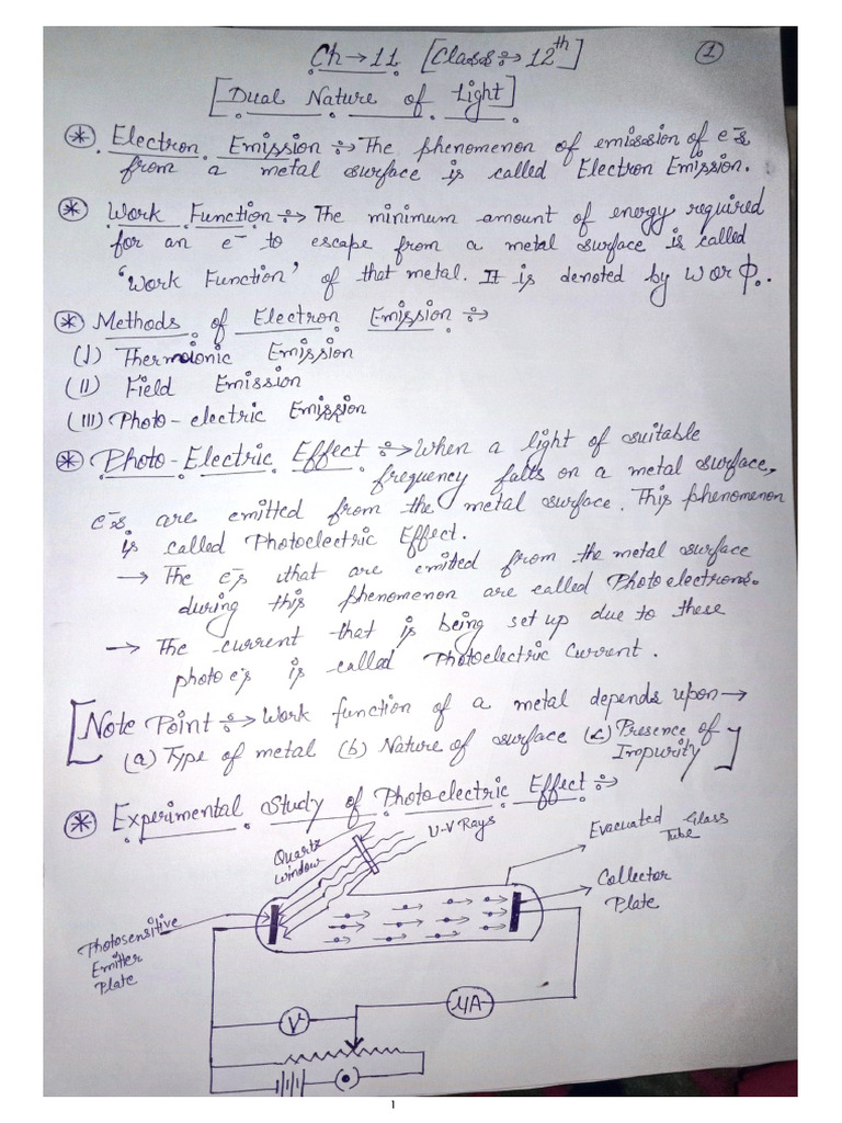 Ch-11 (Dual Nature of Light) (Notes) | PDF