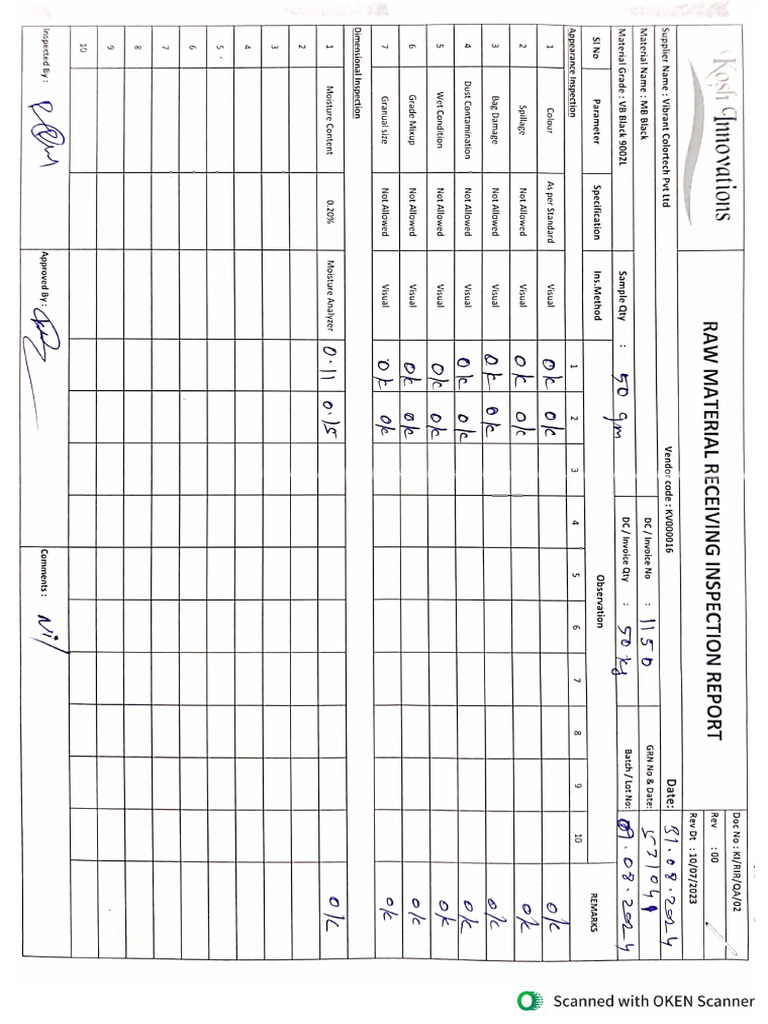L3 & L4 Lid - RMTC | PDF