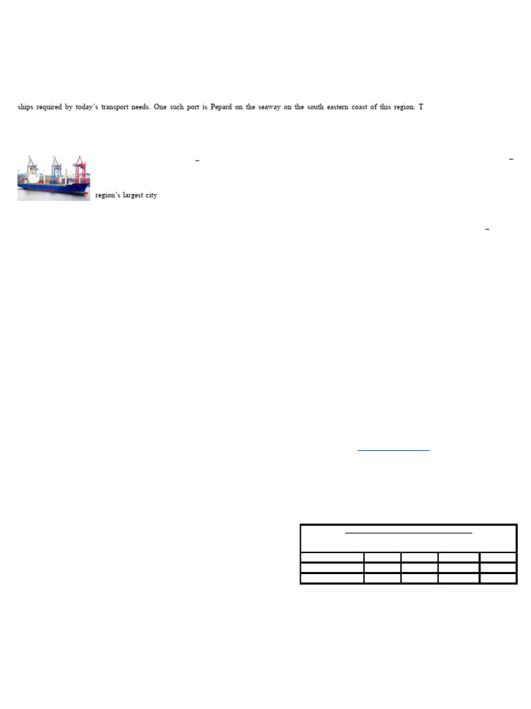 Word Quiz | PDF | Port | Containerization
