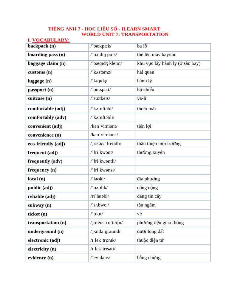 Tiếng Anh 7 - Học Liệu Số - Ilearn Smart World Unit 7: Transportation I ...
