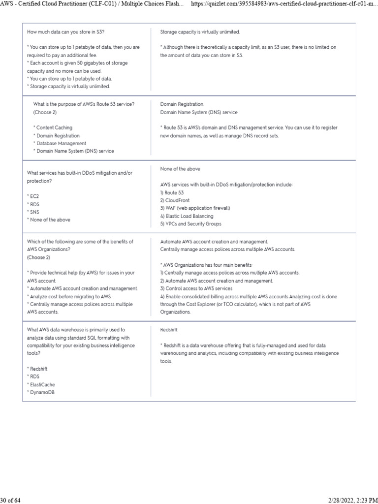 AWS - Certified Cloud Practitioner (CLF-C01) Notes 30 | PDF | Amazon ...