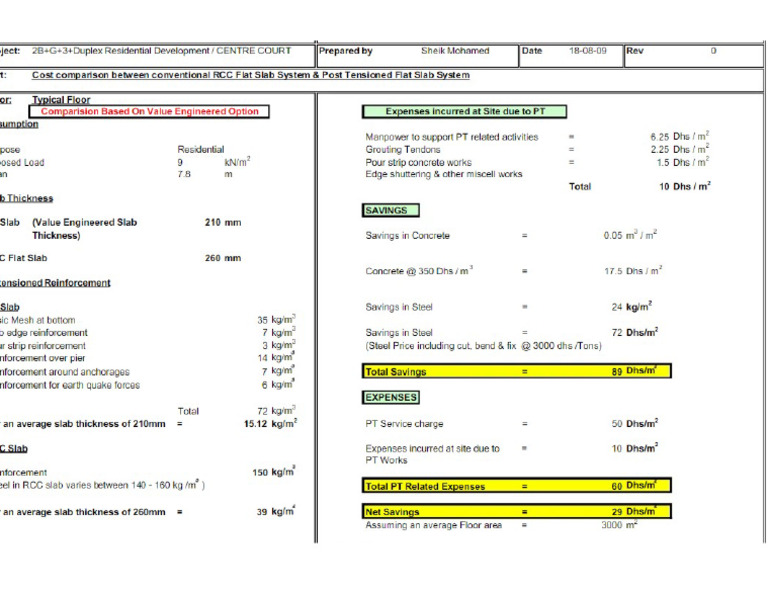 PT Vs RCC Cost Saving | PDF