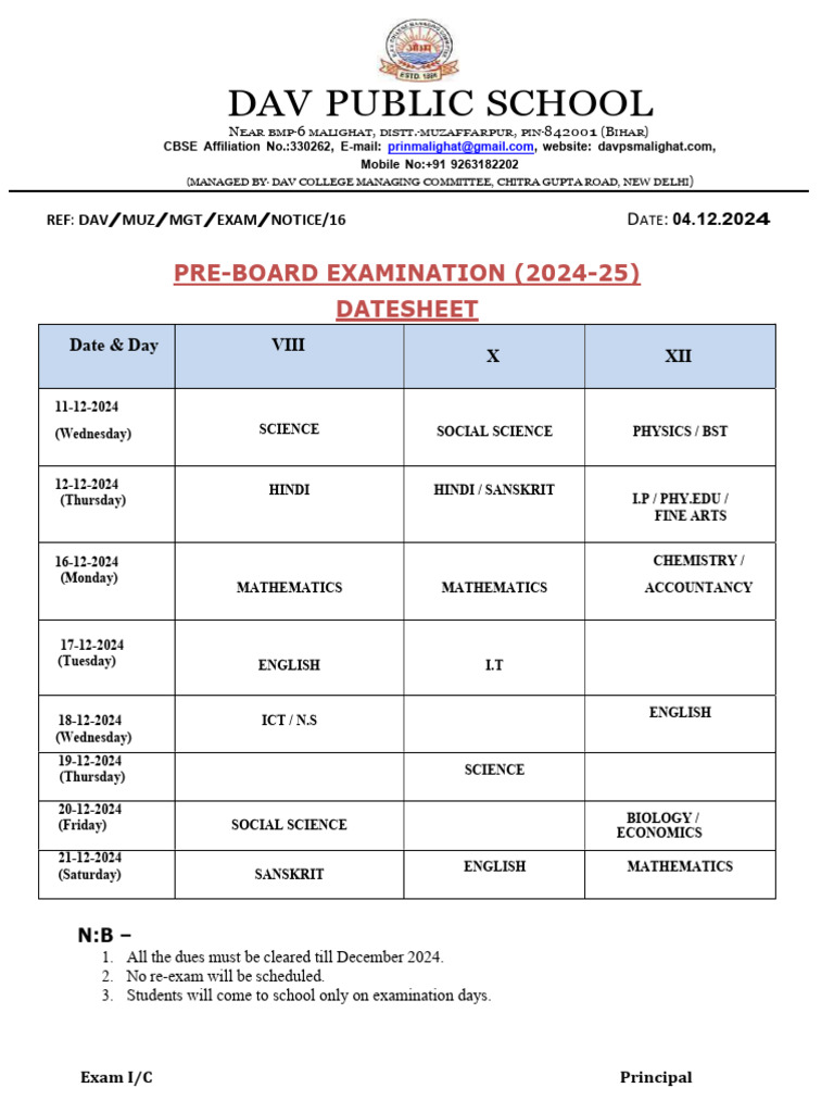 PRE-BOARD DATESHEET | PDF