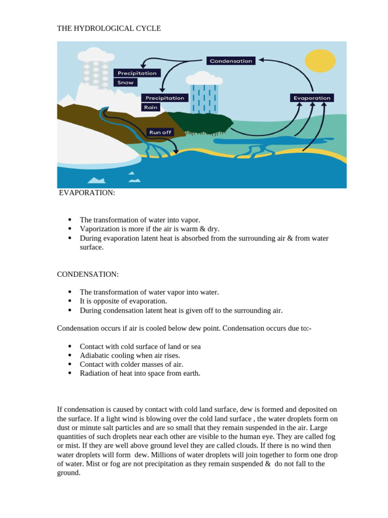 THE HYDROLOGICAL CYCLE | PDF | Frost | Ice