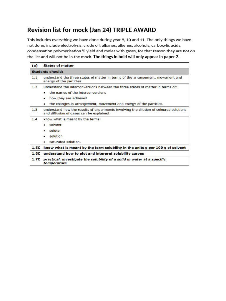 Revision List For Mock Exam | PDF