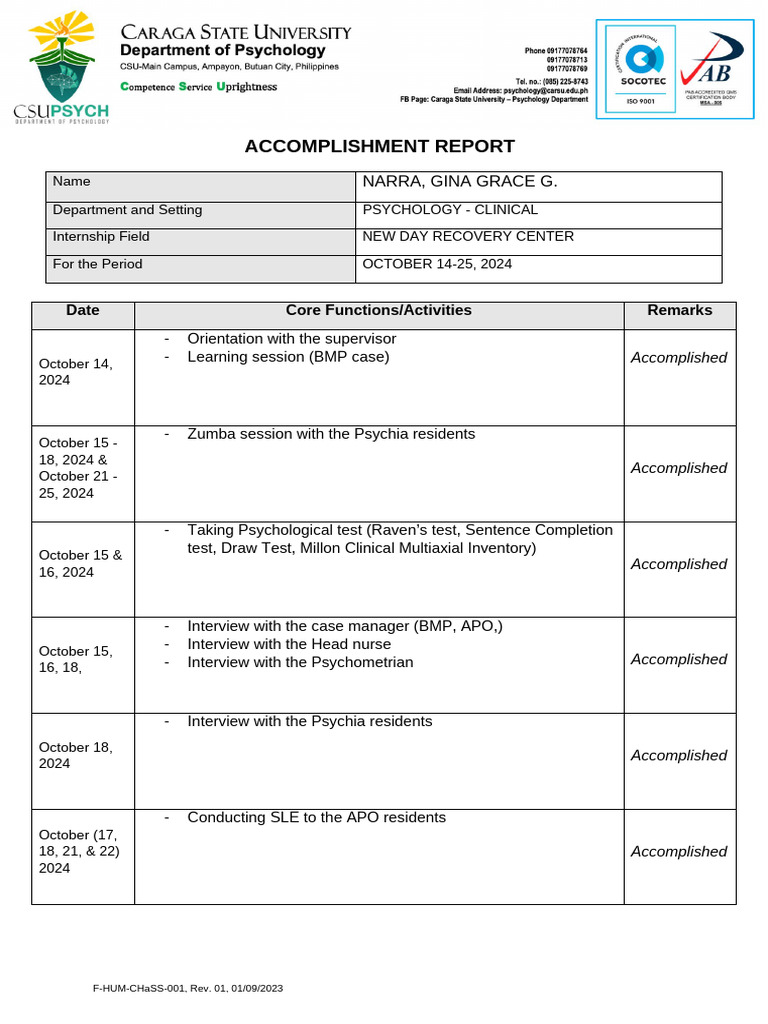 NARRA G. - Accomplishment Report | PDF | Psychology | Applied Psychology