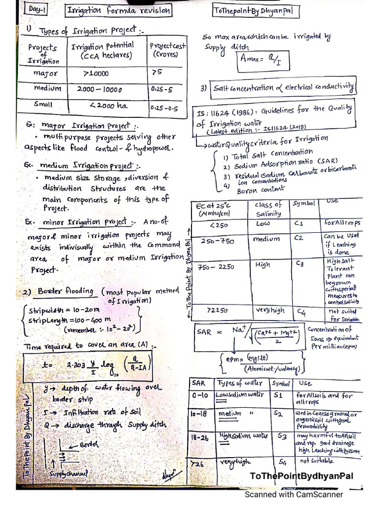 Irrigation Formula Revision Tothepoint | PDF