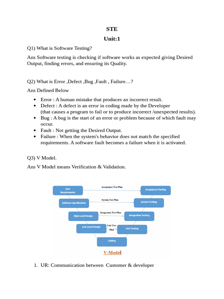 STE_Unit1_MNotes | PDF | Software Testing | Software Bug