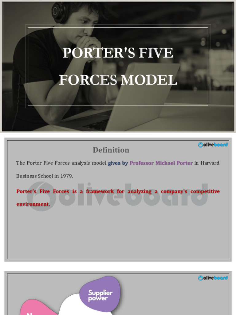 PorterS_Five_Forces_Model.24055====1732361742236=OB | PDF | Financial ...