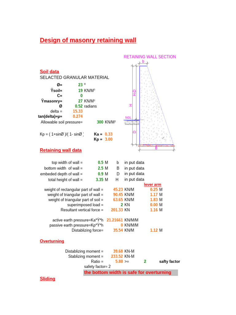 Masonry Retaining Wall Design Analysis | PDF | Soil | Architectural ...