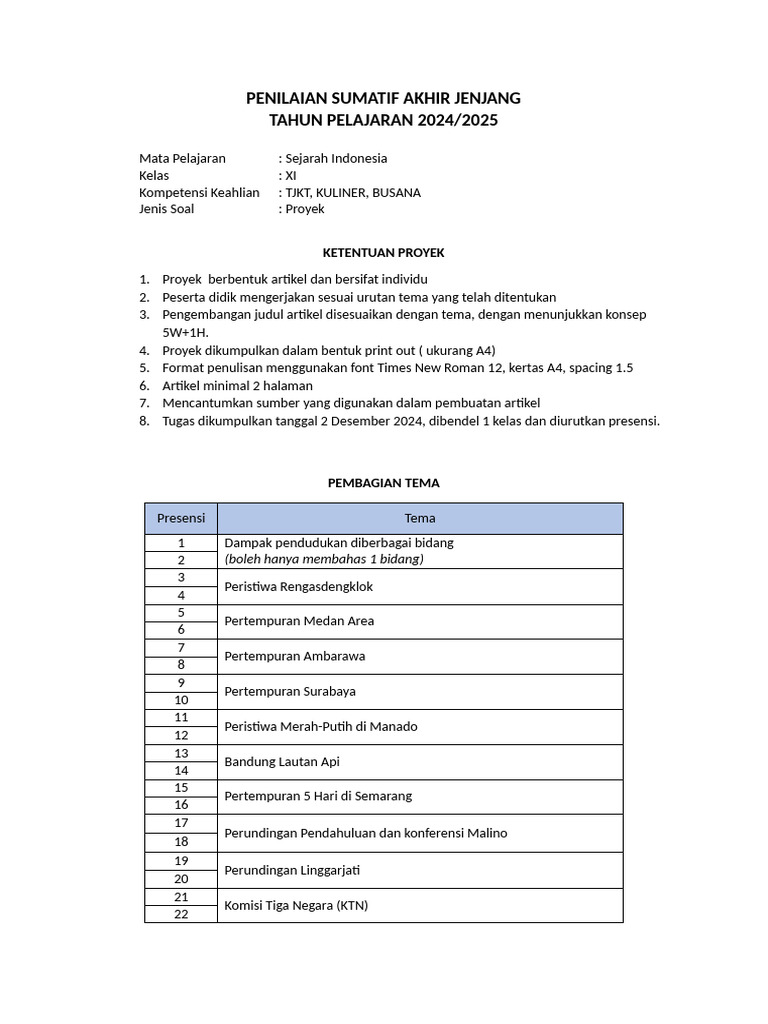 Proyek Sejarah Gasal - Xi SKK - 2024 | PDF