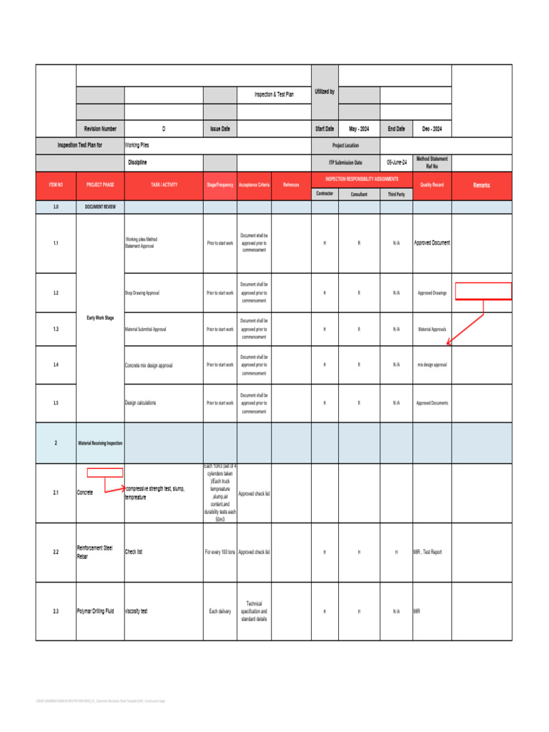Inspection Test Plan for Pile Work | PDF | Specification (Technical ...