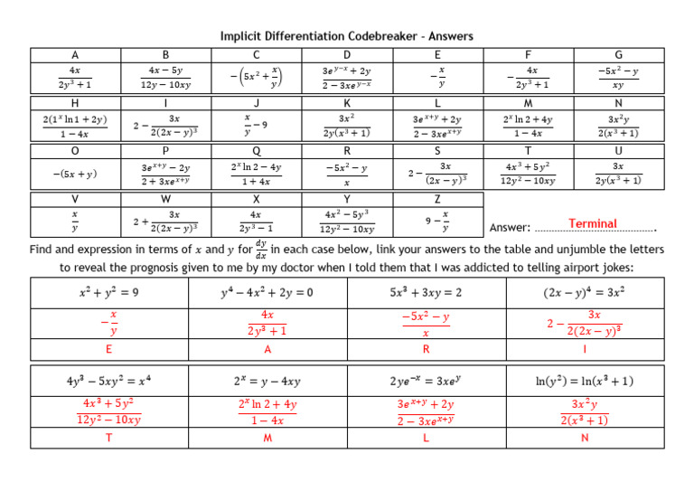 Implicit-Differentiation-Codebreaker---Answers | PDF