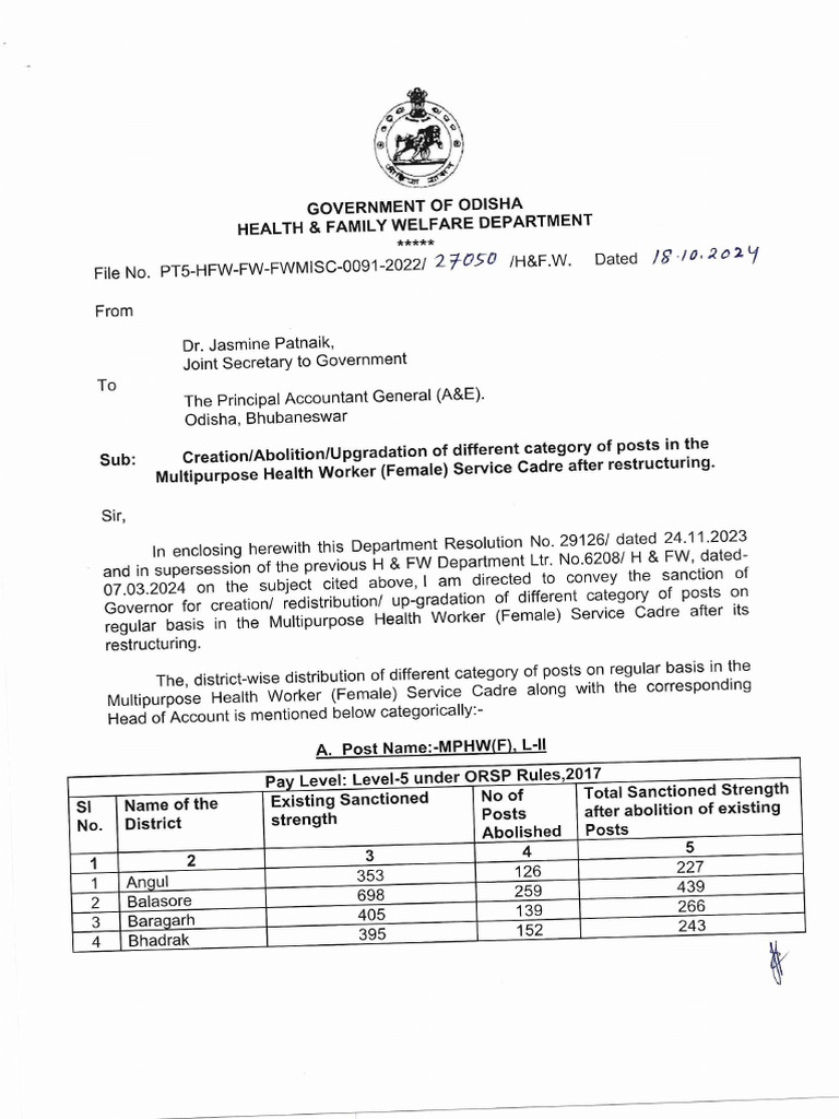 MPHW Female Post Restructuring in Odisha | PDF