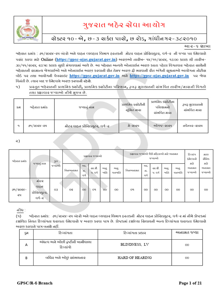 GPSC 202425 71 | PDF