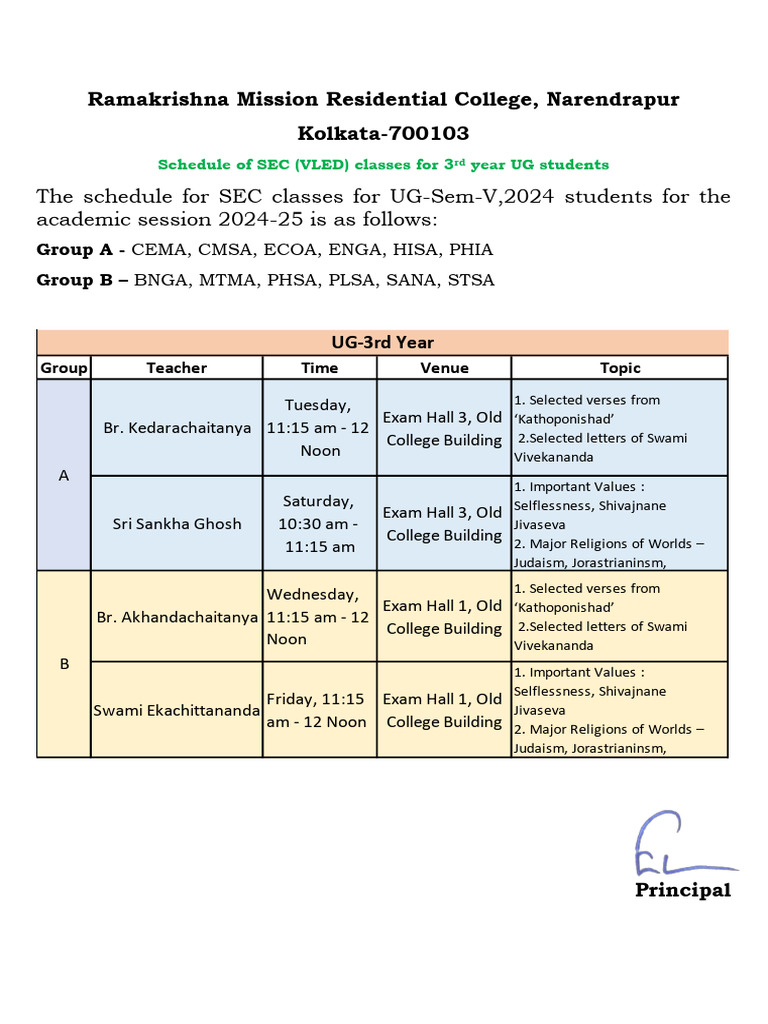 SEC UG-Sem-V, 2024 | PDF