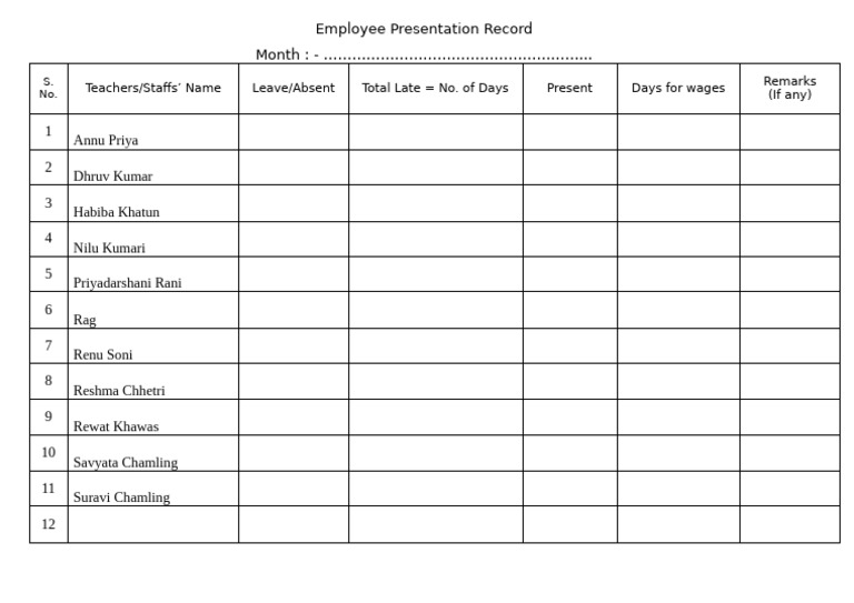 Employee Presentation Record With Salary | PDF