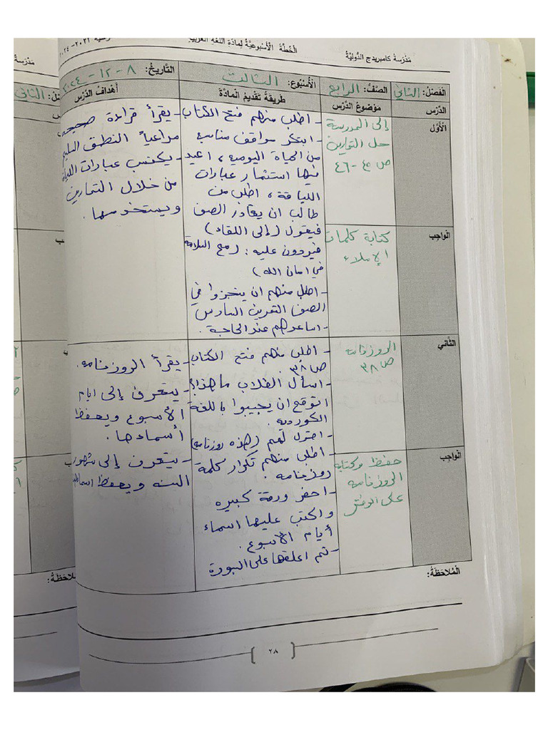 Arabic | PDF