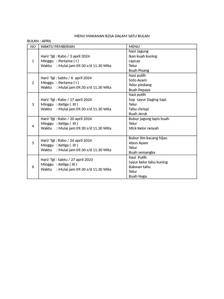 Menu Makanan B2sa Dalam Satu Bulan 2024 | PDF