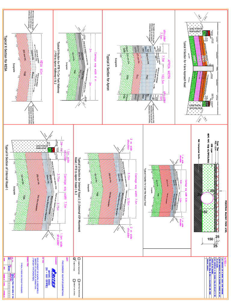 2-Typical Cross Section of Roads -02 -Revised | PDF