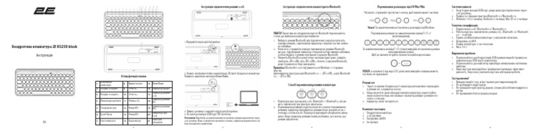 Бездротова клавіатура 2Е KS250 black | PDF