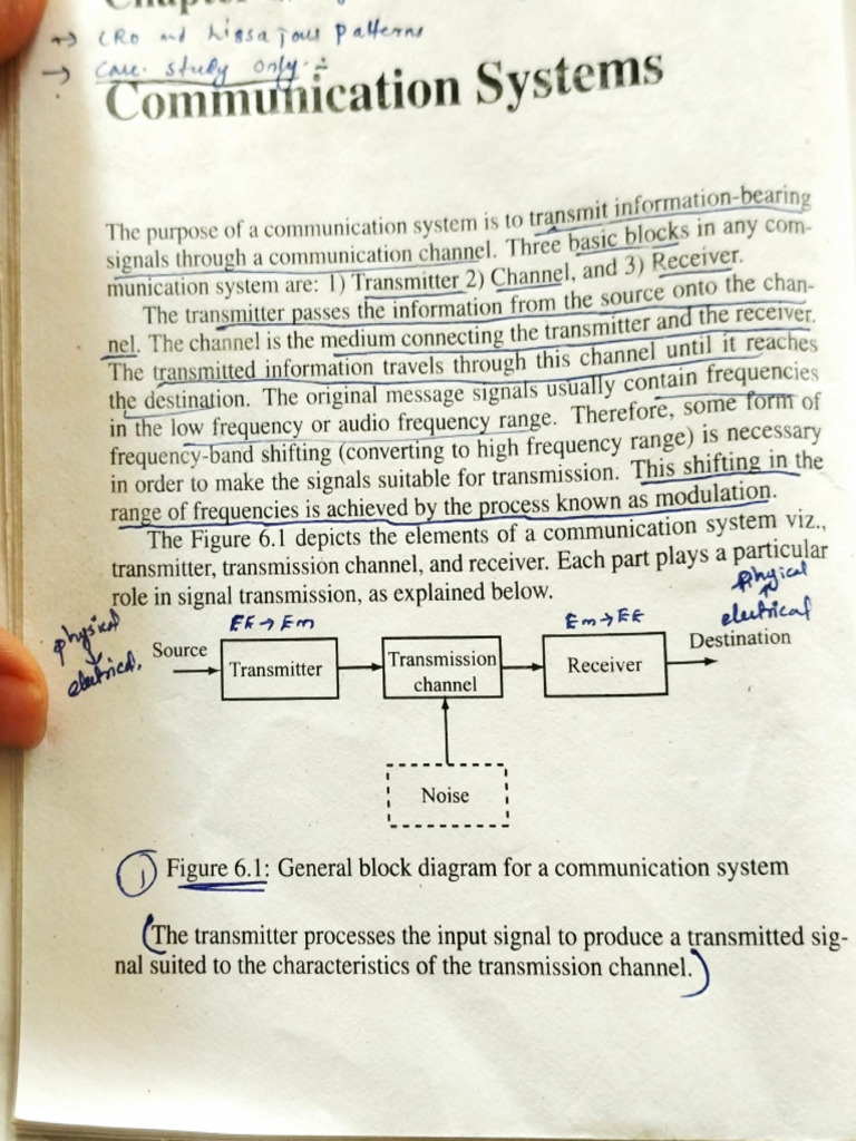 Module4 Part 1 | PDF
