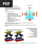 Elcometer Dust-Assessment Form | PDF
