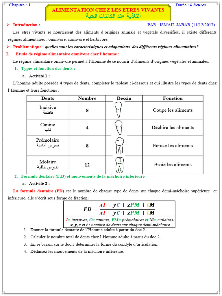 Cours alimentation 1ere année col. ISMAIL JABAR-1 | PDF | Tractus ...